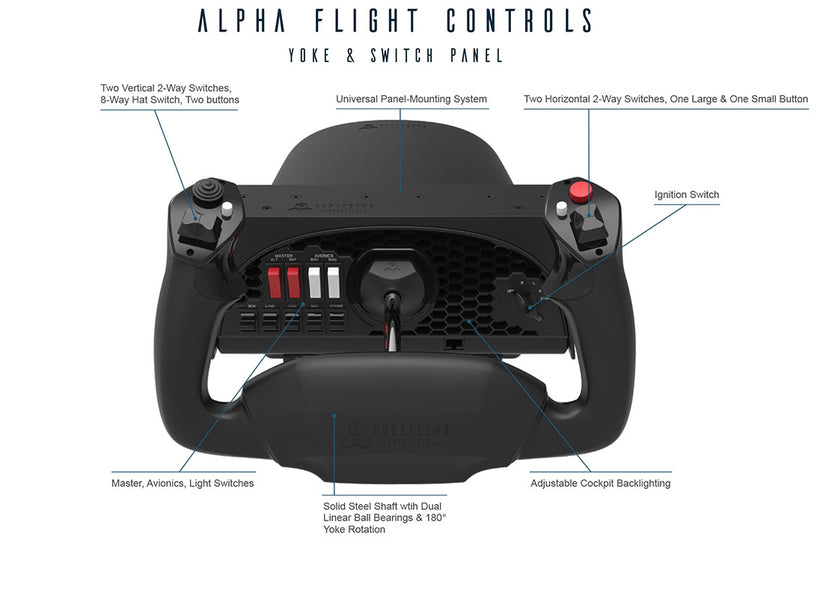 Honeycomb Alpha Flight Yoke and Switch Panel – FlightSimBuilder